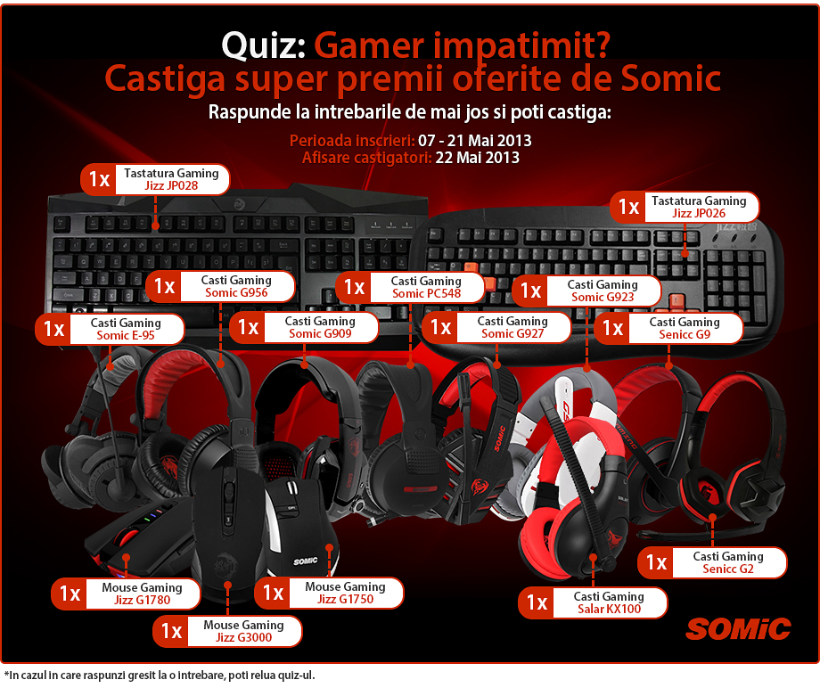 Quiz Somic - PC Garage