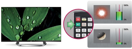 Televizor LED LG 42LS5600 Seria LS5600 106cm negru Full HD - PC Garage