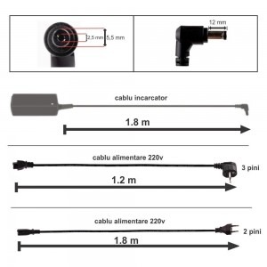 OEM Incarcator Laptop MSI GE72VR 7RF Apache Pro 180W - PC Garage