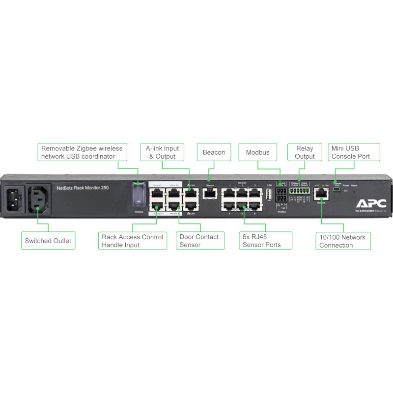 Accesoriu cabinet APC NetBotz Rack Monitor 250 - PC Garage