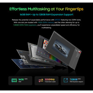 Mini PC Blackview MP200, Procesor Intel Core i5-12450H 4.4GHz Alder ...