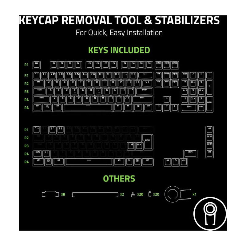 Accesoriu gaming Razer Phantom Pudding Keycap Set Black - PC Garage